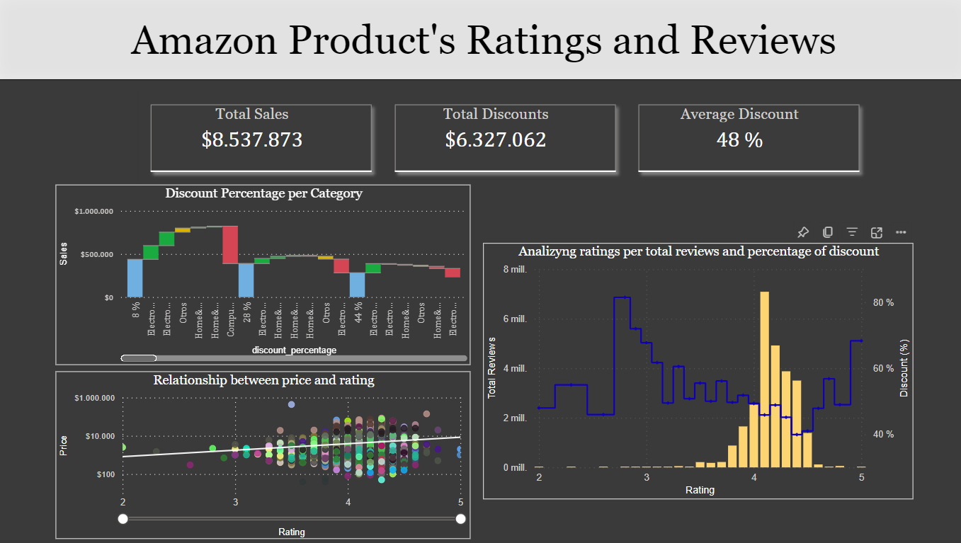 Virtual Folio - Nicolás Rubio García